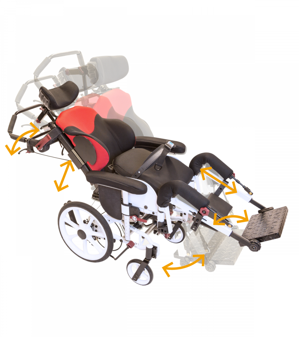 Dynamic Seating - My-netti.com