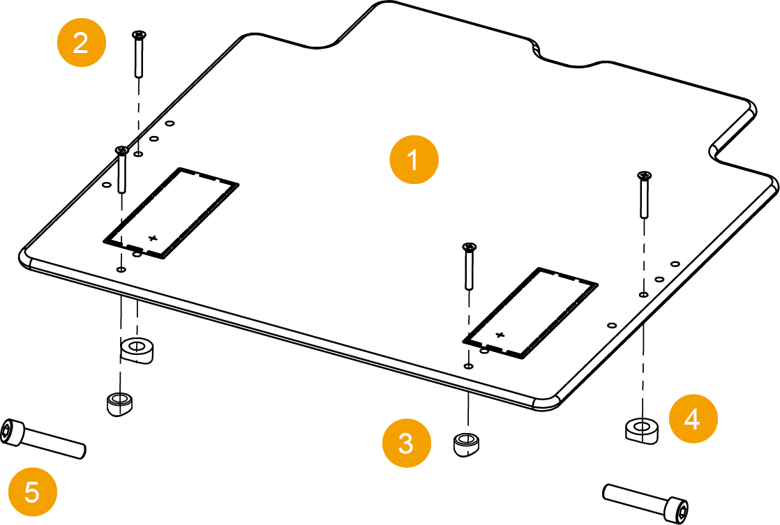 Netti 4U Family seat plates - My-netti.com