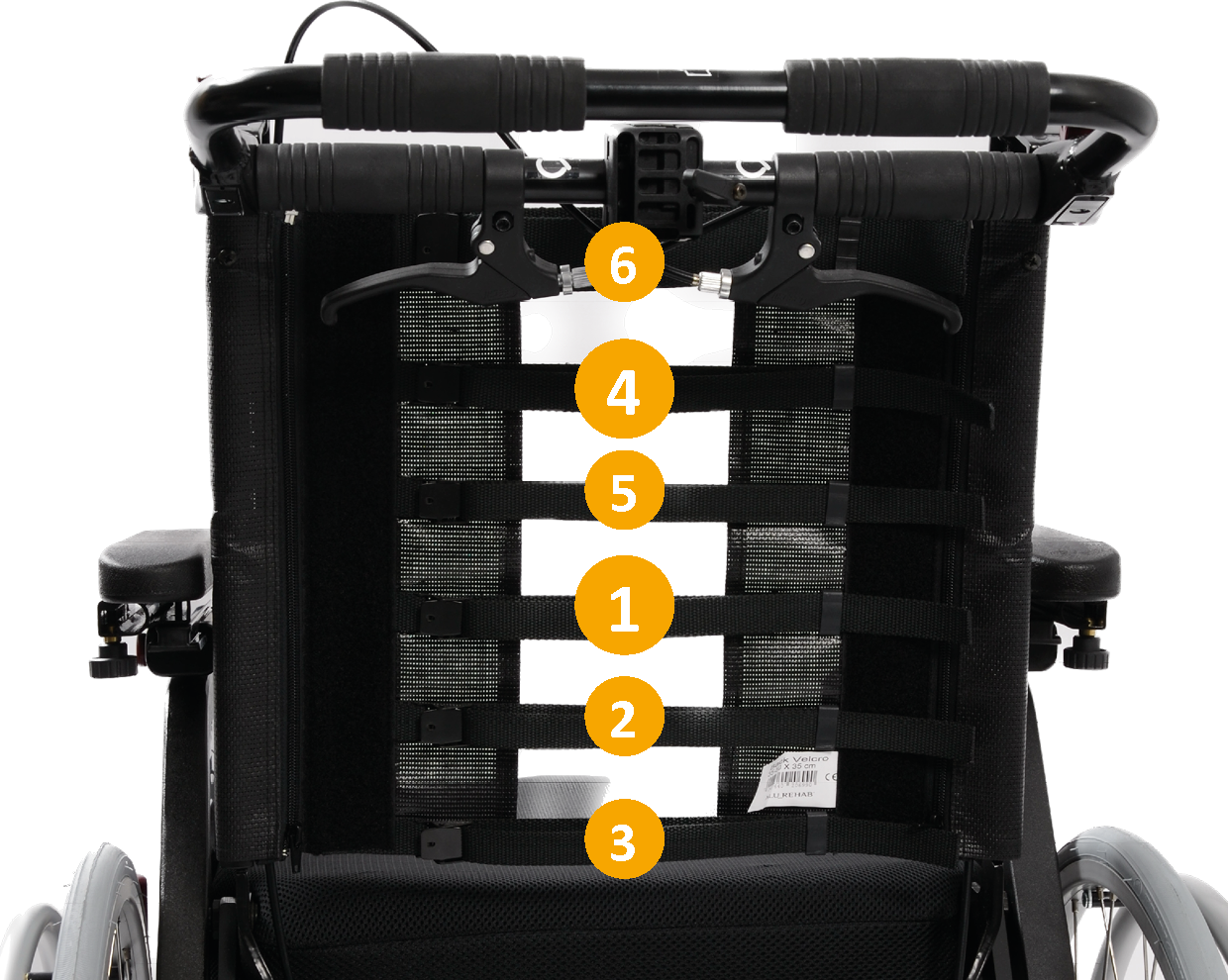 Positioning of the back - My-netti.com